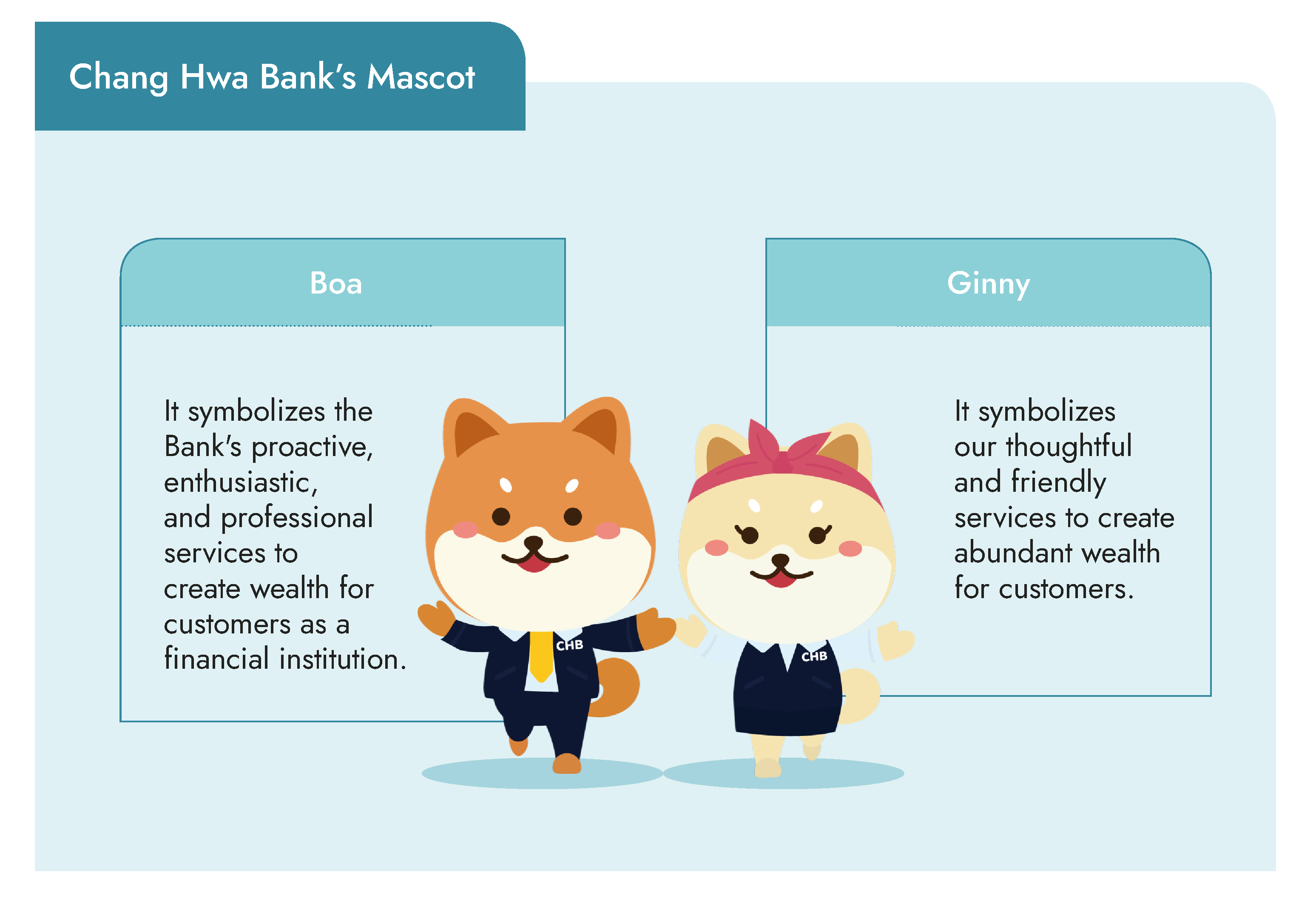 Chang Hwa Bank|Corporate Social Responsibility-Company Profile