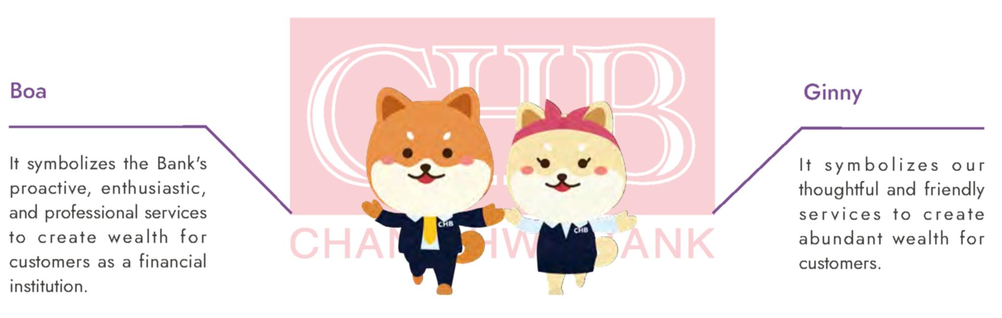 Chang Hwa Bank|Corporate Social Responsibility-Company Profile