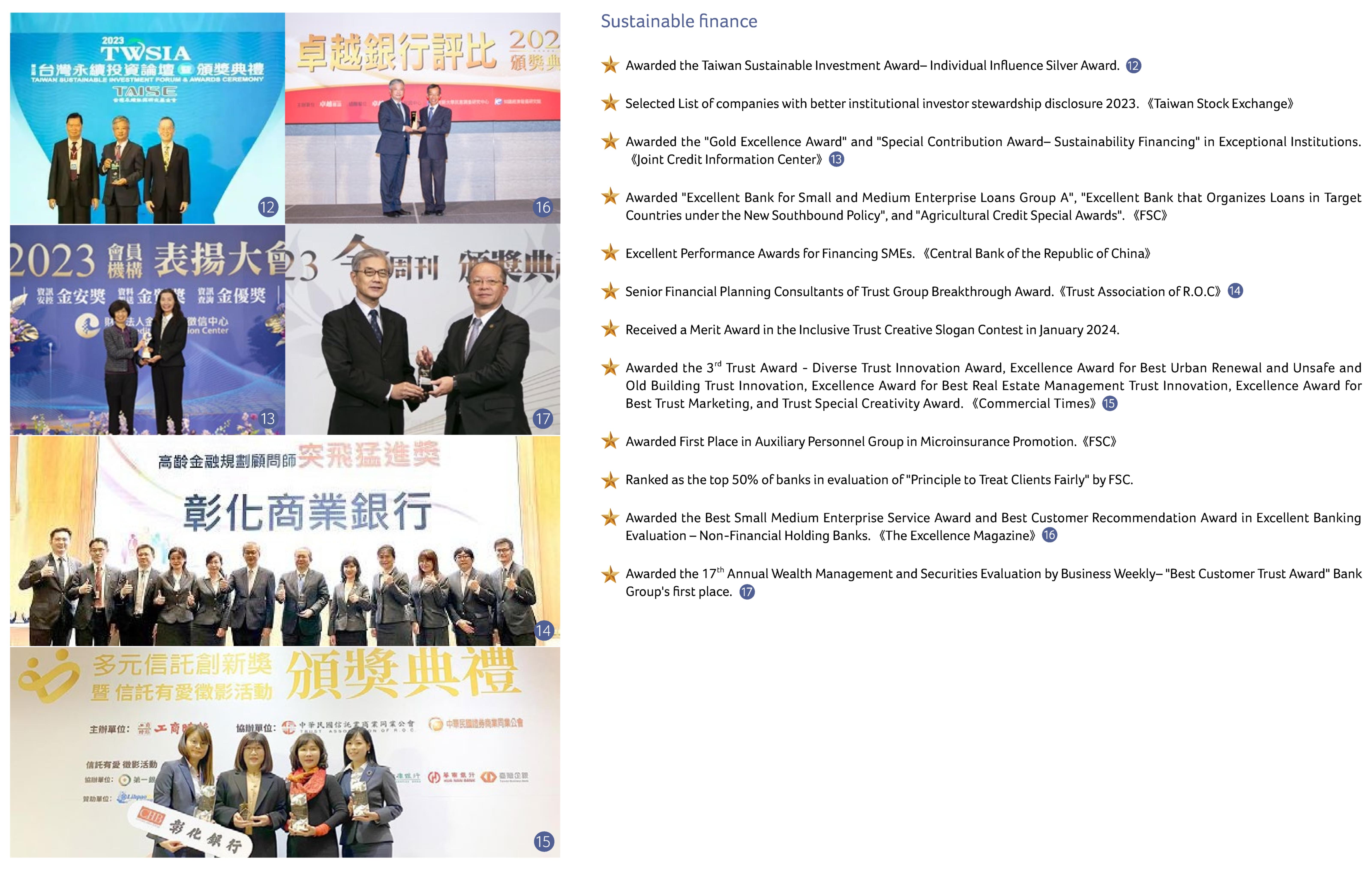 Chang Hwa Bank|Corporate Social Responsibility-Honors, Recognitions and ...